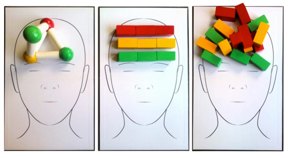 Begeleiding | Kinderen op stap